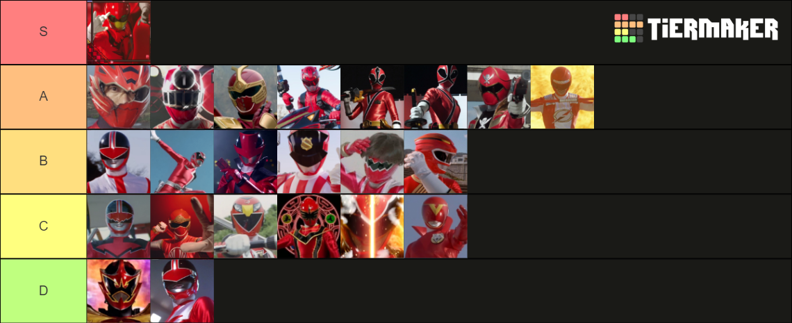 All Sentai Red Rangers (Goranger-Boonboomger) Tier List (Community ...