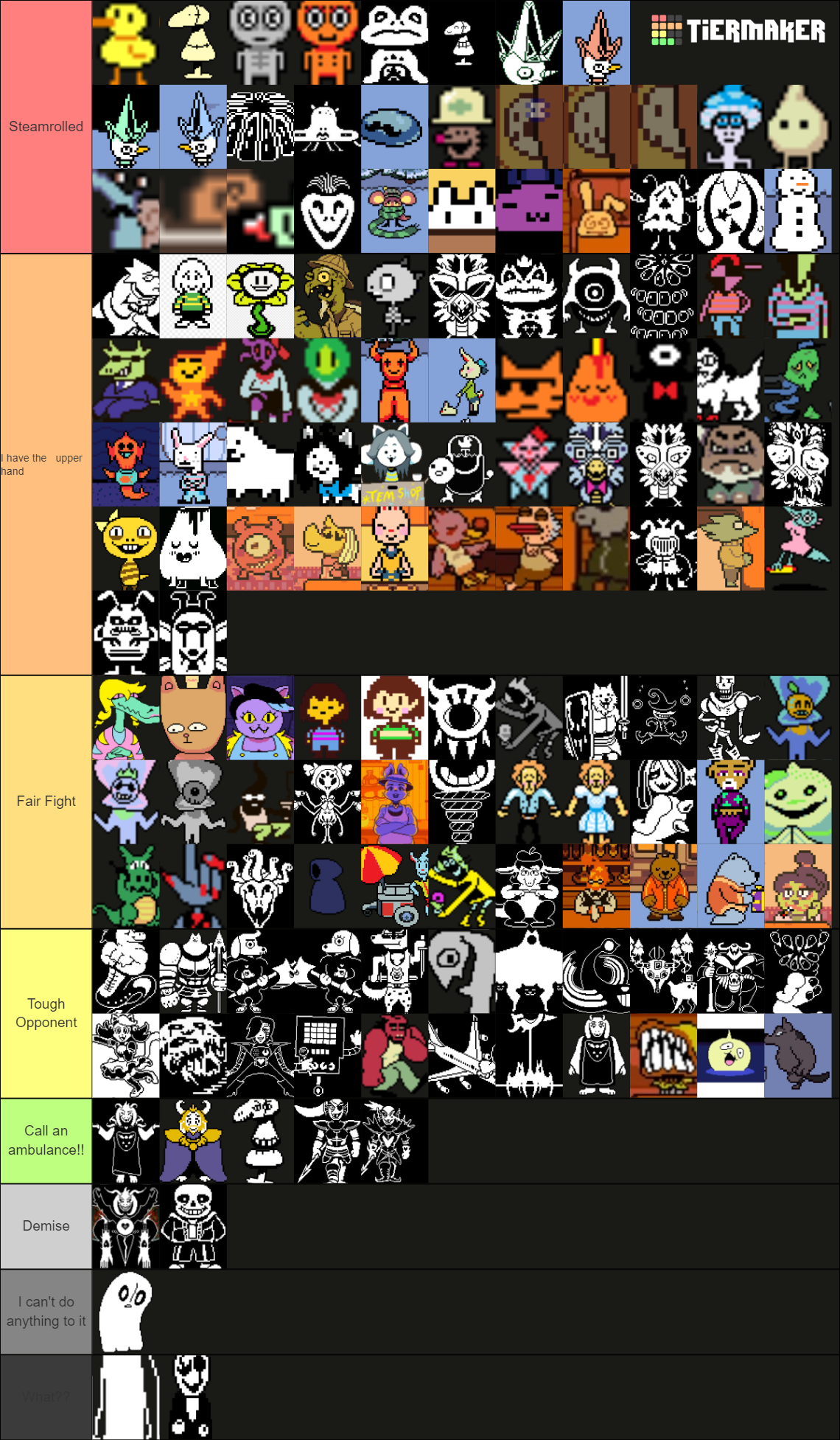 All Undertale Characters Tier List (Community Rankings) - TierMaker