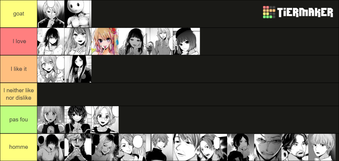 Oshi no ko Characters Tier List (Community Rankings) - TierMaker