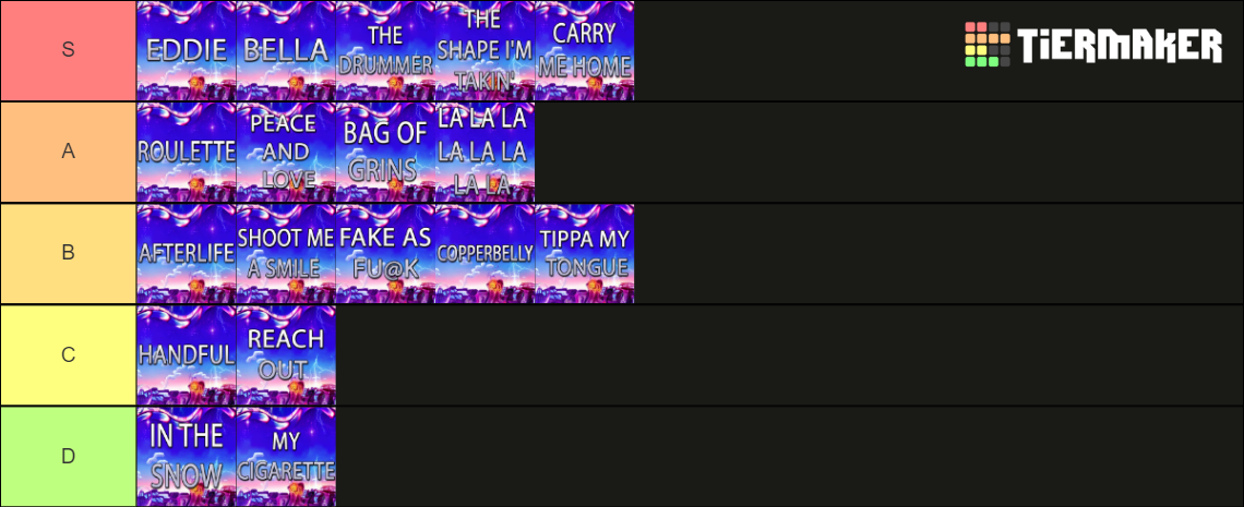 Red Hot Chili Peppers - Return of The Dream Canteen Songs Tier List ...