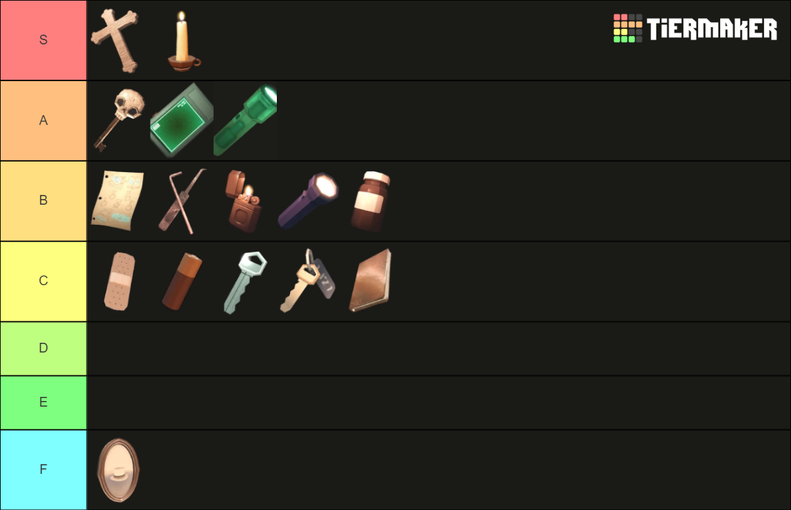 Roblox Doors Items (HOTEL+ & APRIL FOOLS/SUPER HARD MODE) Tier List ...