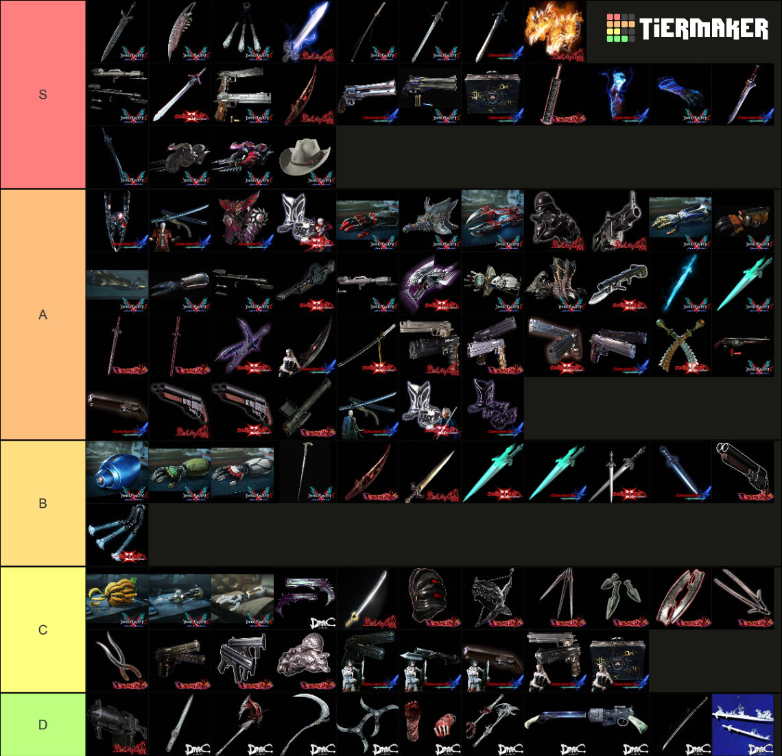 All Weapons/Devil Arms (Devil May Cry series) Tier List (Community ...