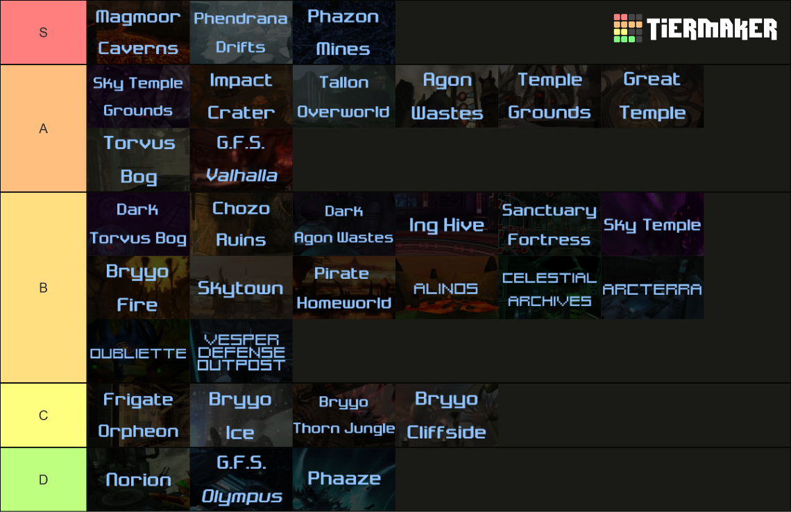 Metroid Prime Areas Tier List (Community Rankings) - TierMaker