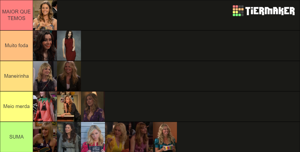 Ted Mosby's Girlfriends Tier List (Community Rankings) - TierMaker