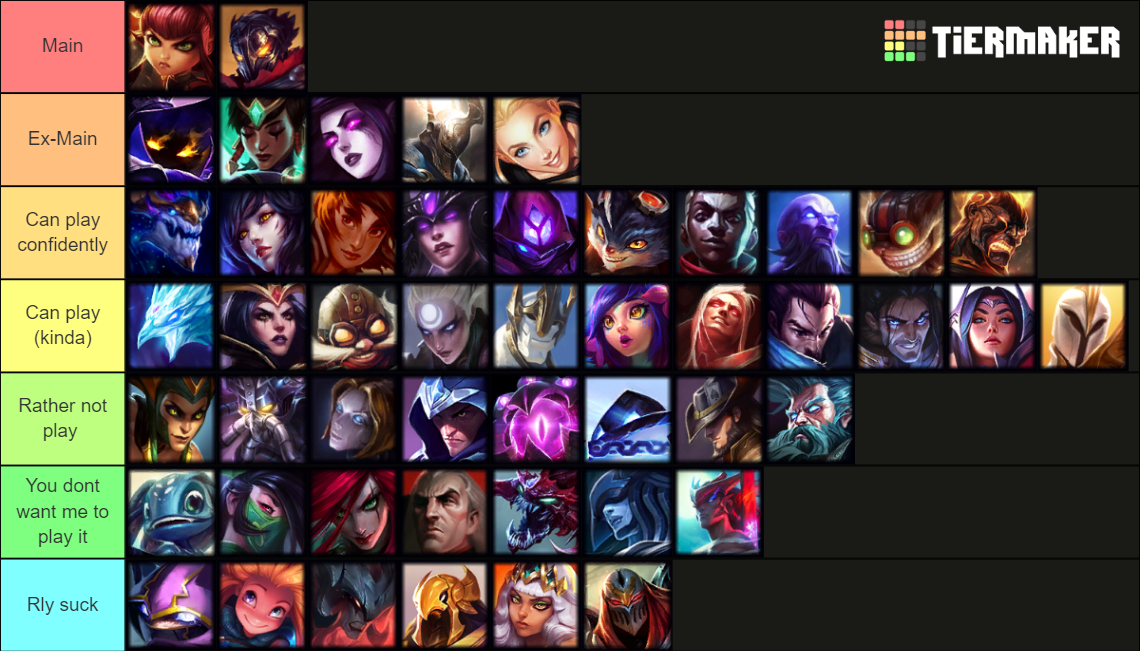 BEST MID LANE CHAMPIONS Tier List (Community Rankings) - TierMaker