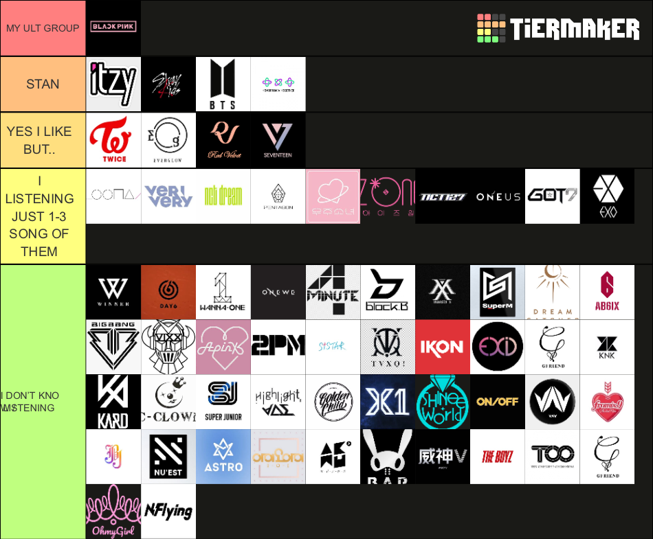Kpop Group (male and female) Tier List (Community Rankings) - TierMaker