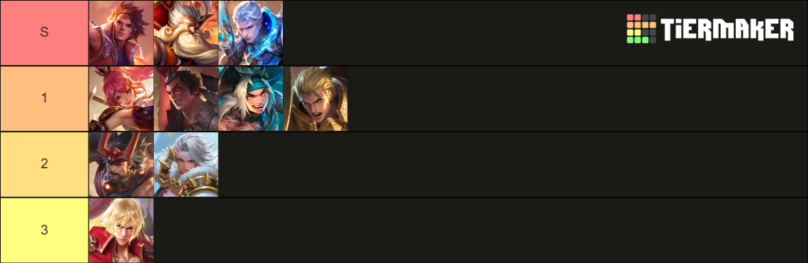 HoK - Top(Overlord) BICHO ROXO Tier List (Community Rankings) - TierMaker