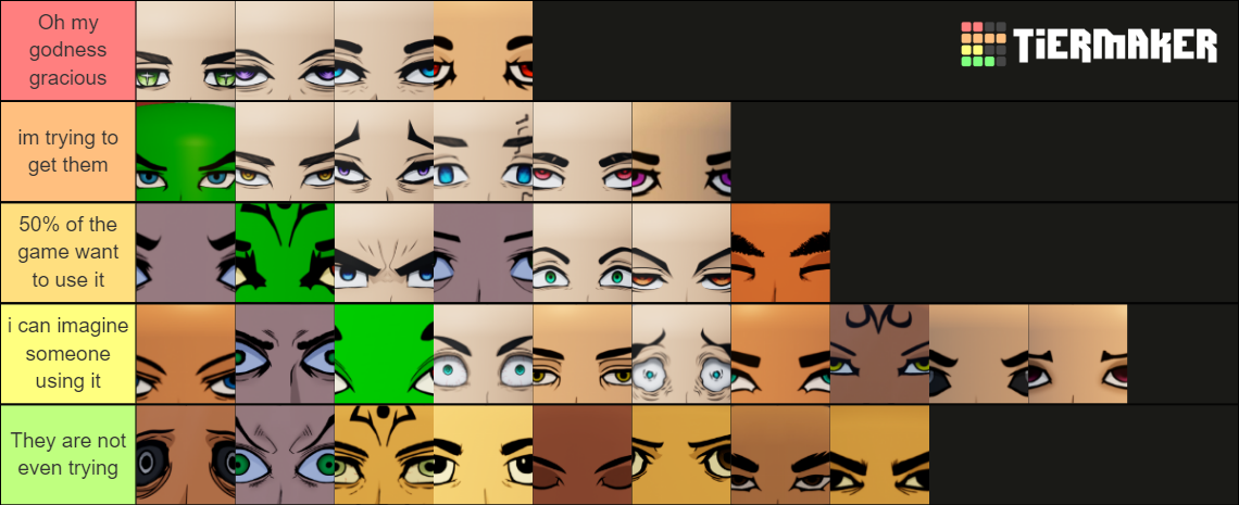 Mighty Omega (Male eyes) Tier List (Community Rankings) - TierMaker