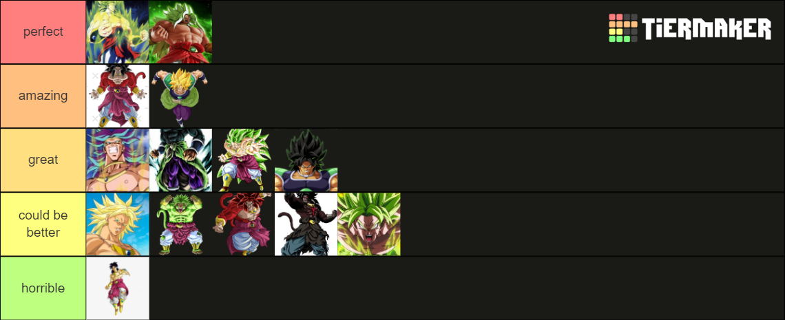 Broly designs Tier List (Community Rankings) - TierMaker