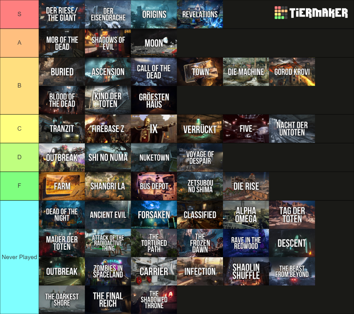 CoD Zombies - Every Map Tier List (Community Rankings) - TierMaker