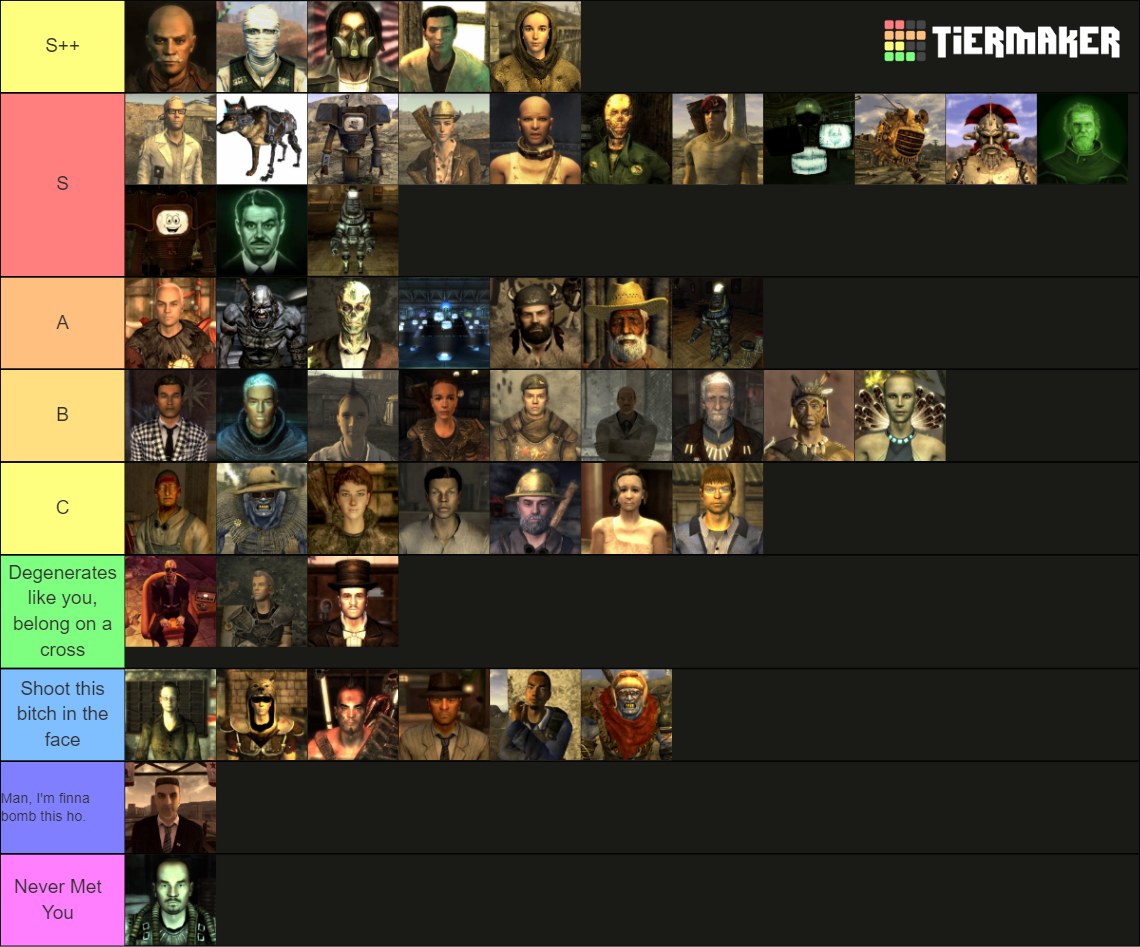 Fallout new Vegas characters Tier List (Community Rankings) - TierMaker
