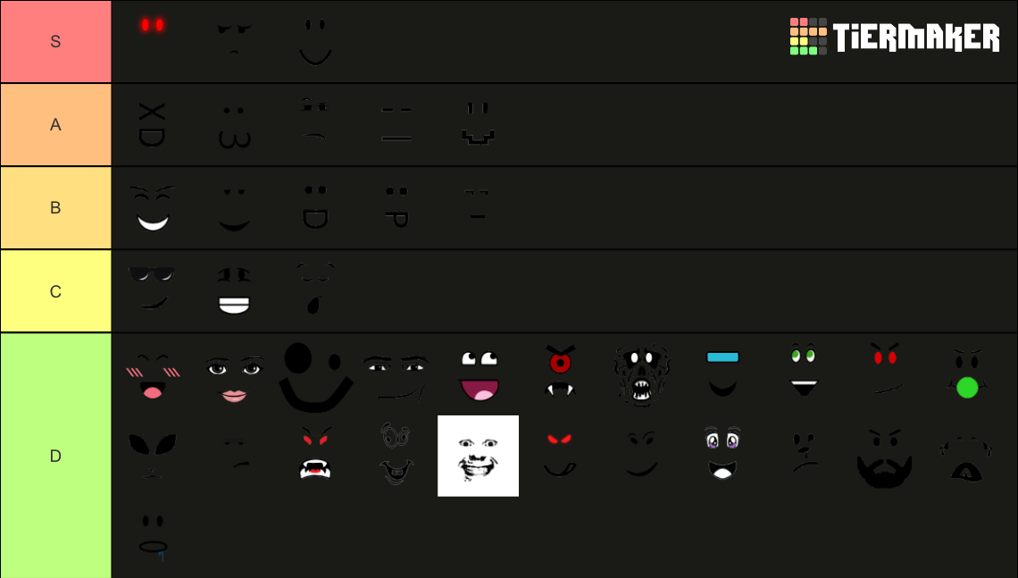 Roblox faces Tier List (Community Rankings) - TierMaker