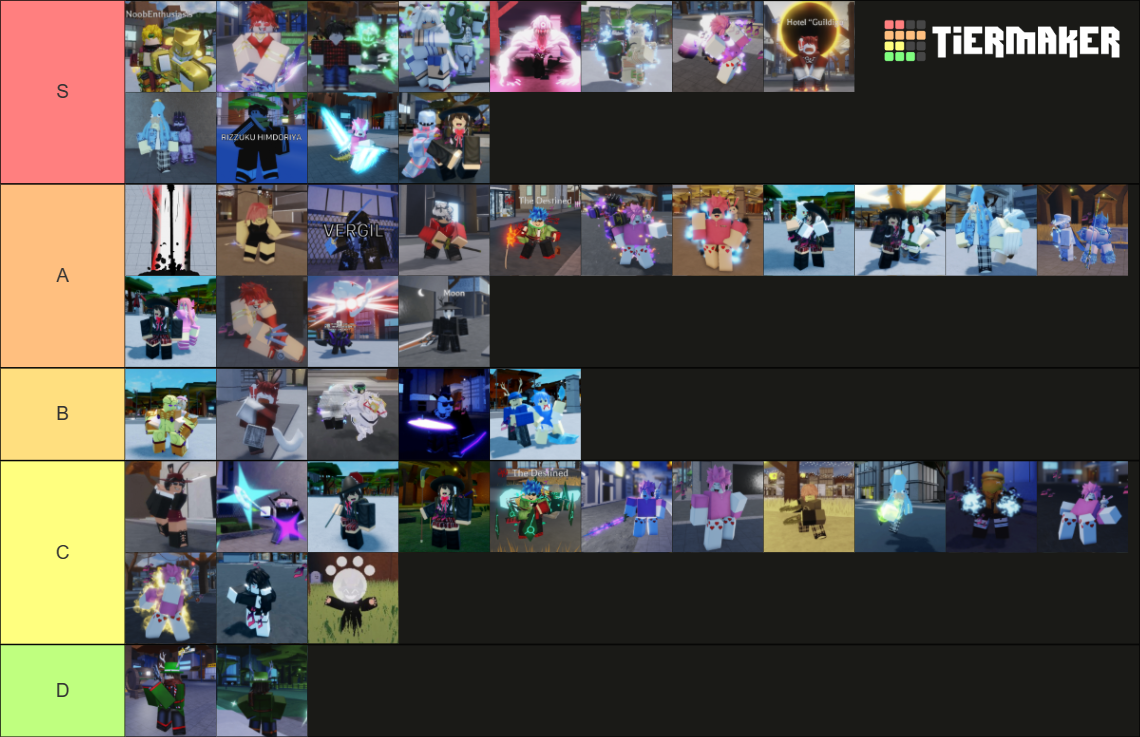 Kay’s PVP Tierlist (Sakura Stand) Tier List (Community Rankings ...