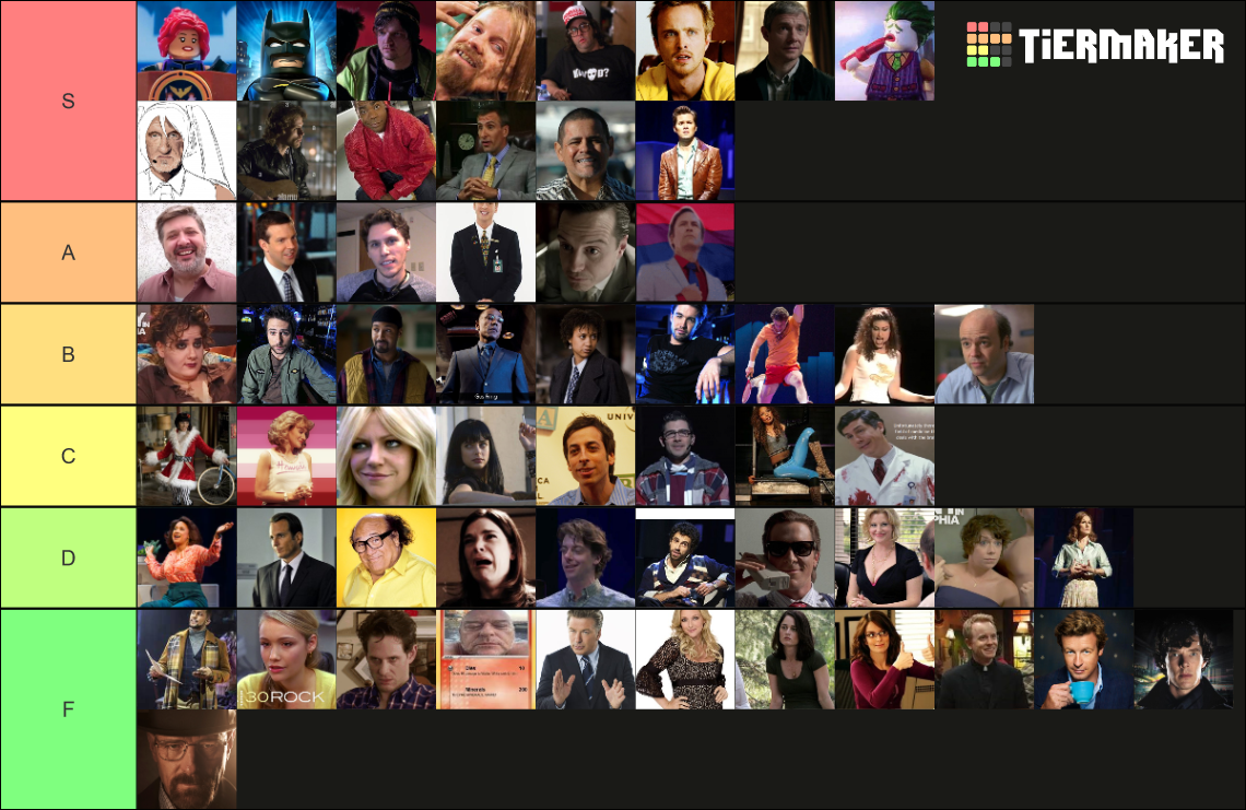 Fortnite Skill Tierlist Tier List (Community Rankings) - TierMaker