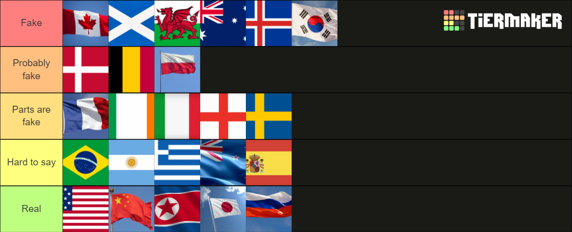 fake countries Tier List (Community Rankings) - TierMaker