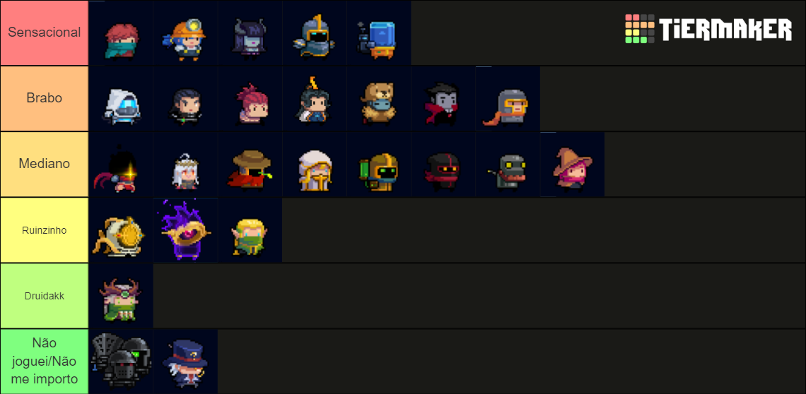 Soul Knight Characters (5.0) Tier List (Community Rankings) - TierMaker