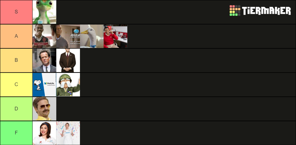 Insurance Mascots Tier List (Community Rankings) - TierMaker