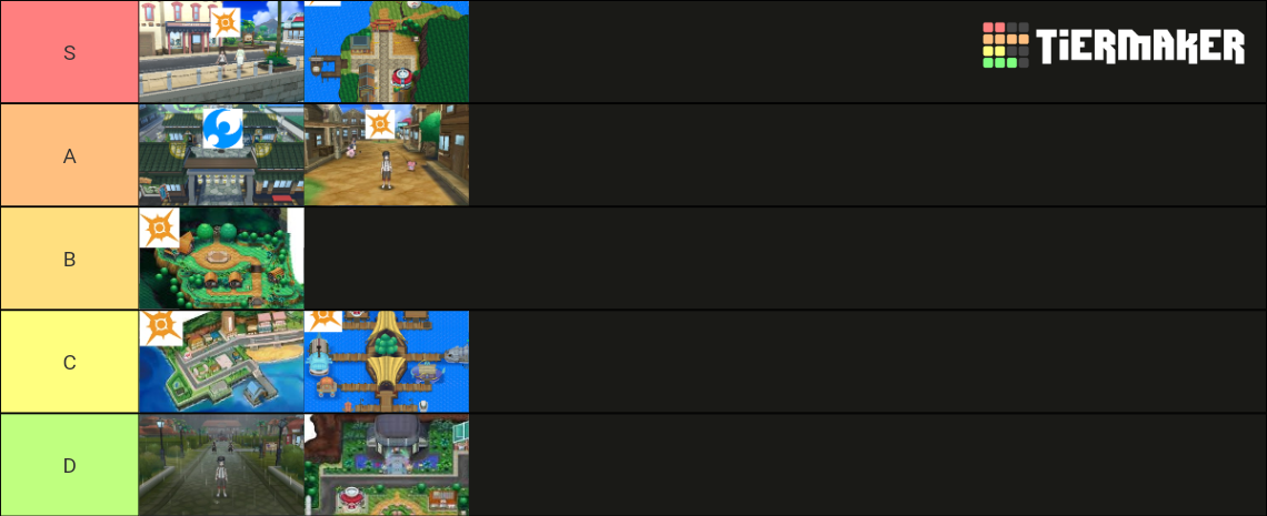 Pokemon Music - Alola Cities Tier List (Community Rankings) - TierMaker