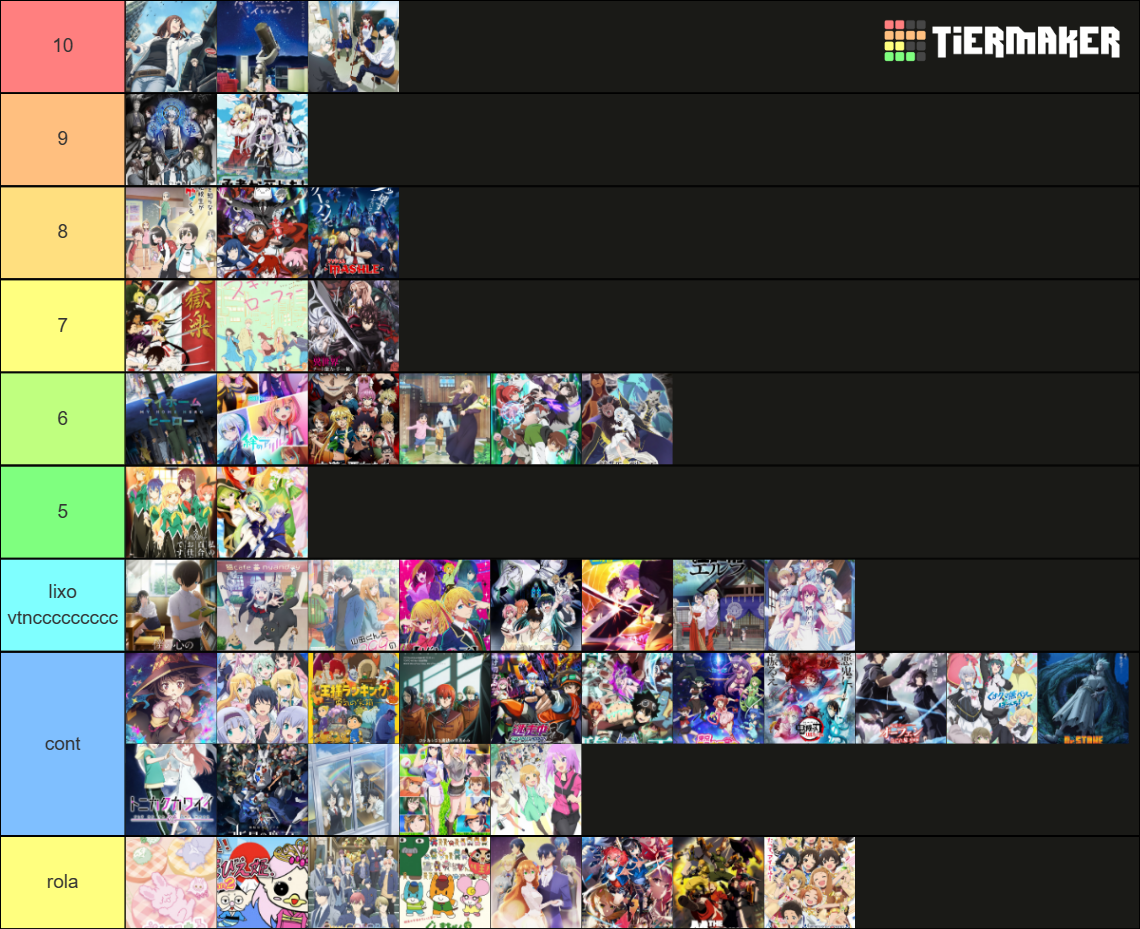 exp 2023 Tier List (Community Rankings) - TierMaker