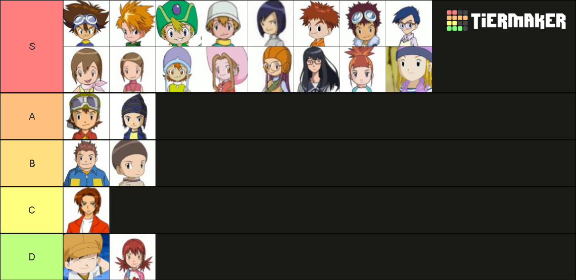 Digimon Protagonists Tier List (Community Rankings) - TierMaker