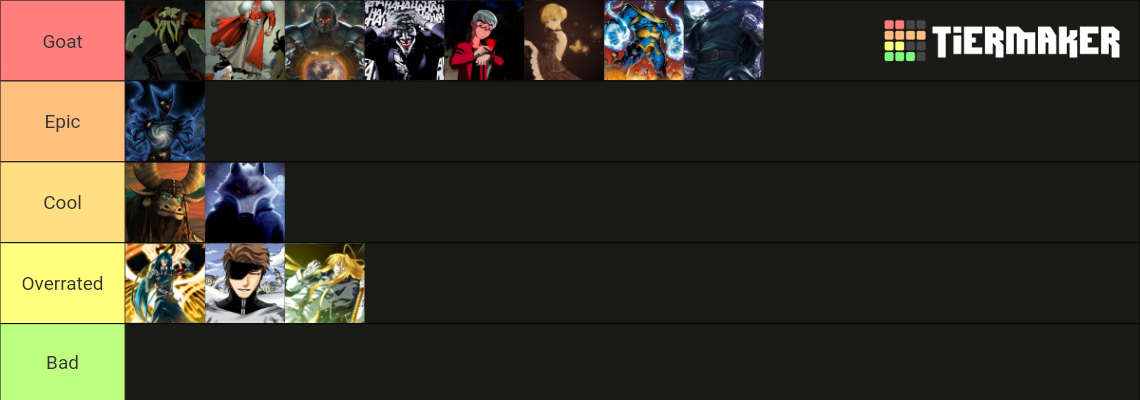 Best Villain Tier List Community Rankings Tiermaker