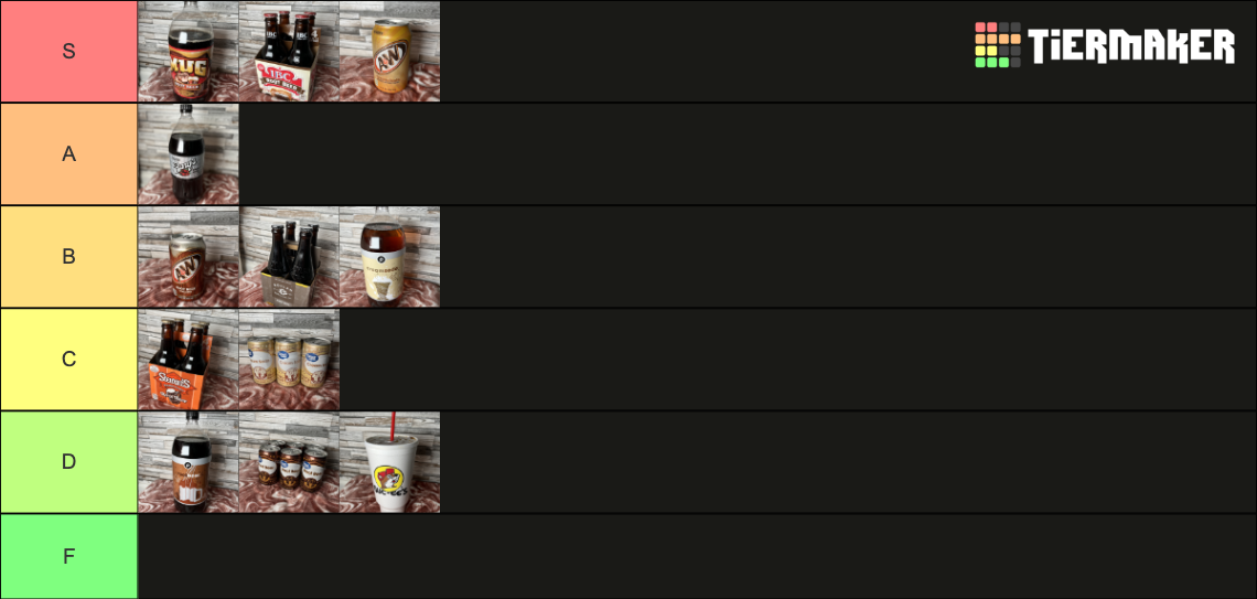 Root Beer Soda Tier List (Community Rankings) - TierMaker