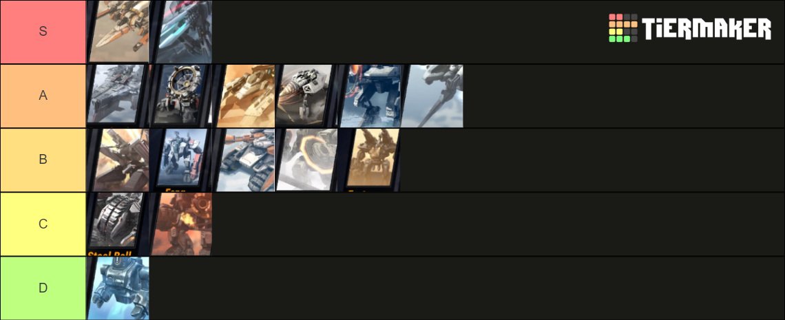 Mechabellum Unit Tierlist Tier List (Community Rankings) - TierMaker