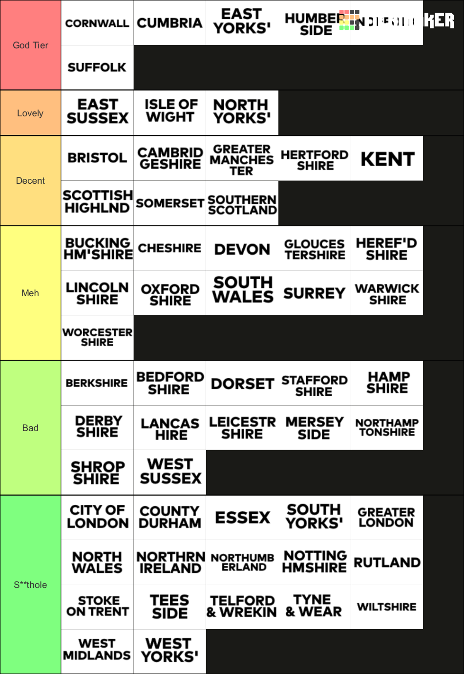 English Counties (with Scotland, Wales & Northern Ireland) Tier List ...