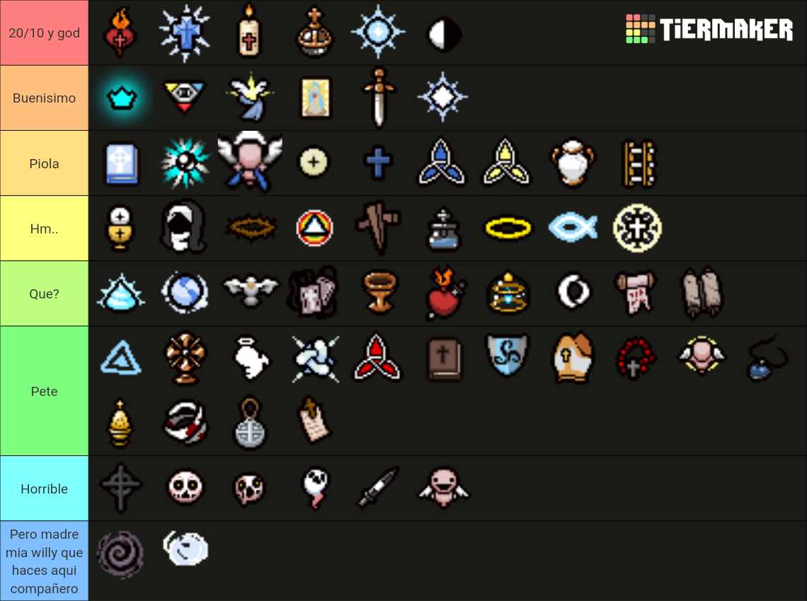 The Binding Of Isaac Repentance Angel Room Items Tier List (Community ...