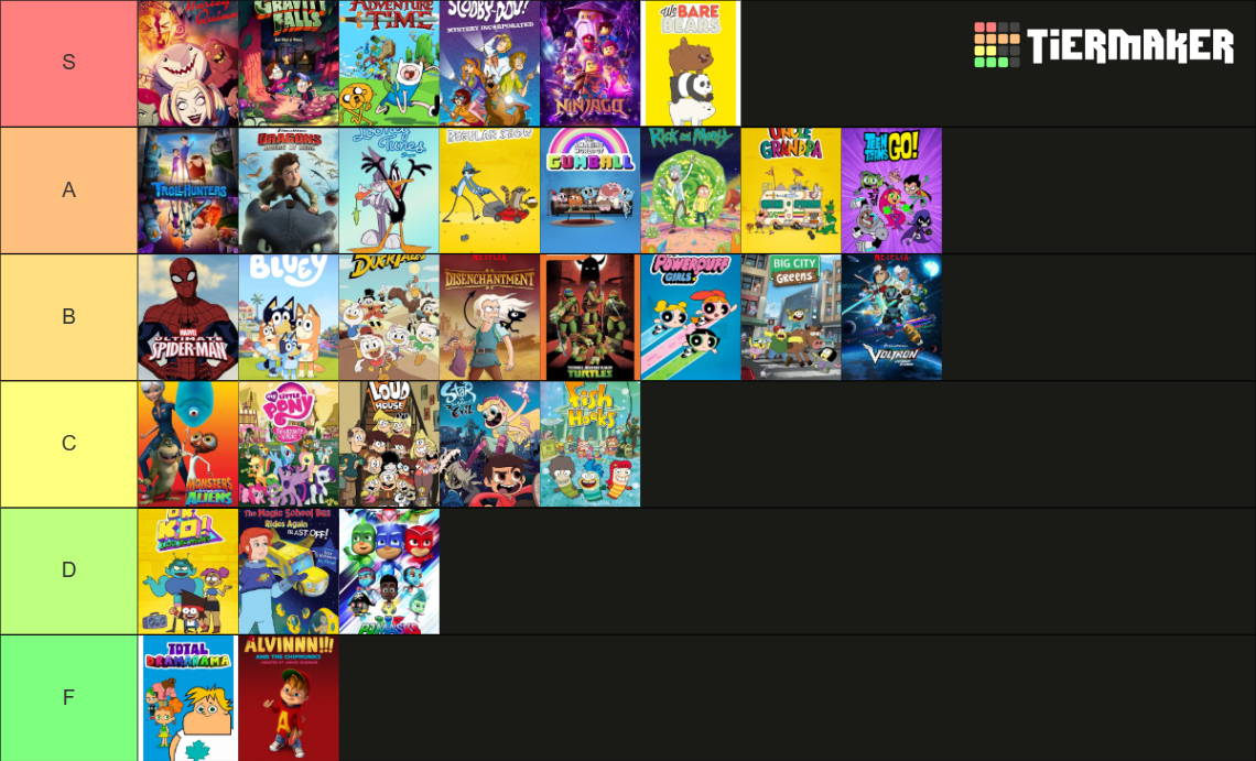 Ultimate 2010s Cartoons Tier List (Community Rankings) - TierMaker