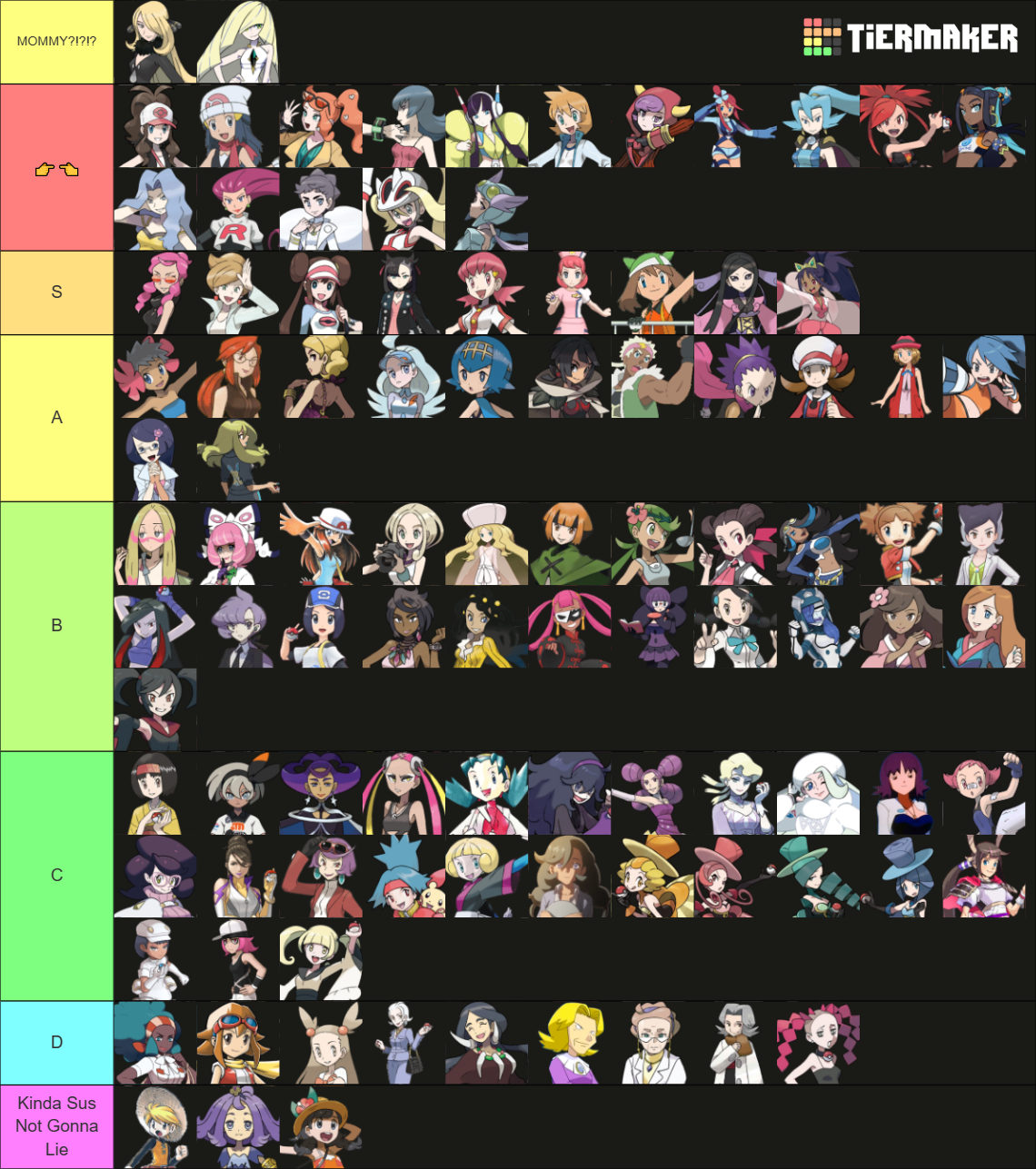 ULTIMATE Pokemon waifu [100] Tier List (Community Rankings) - TierMaker
