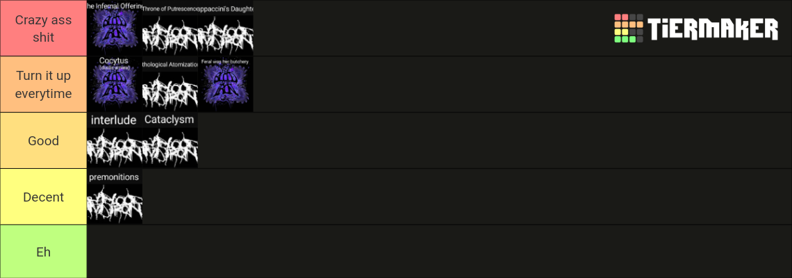 By Blood And Iron track Tier List (Community Rankings) - TierMaker