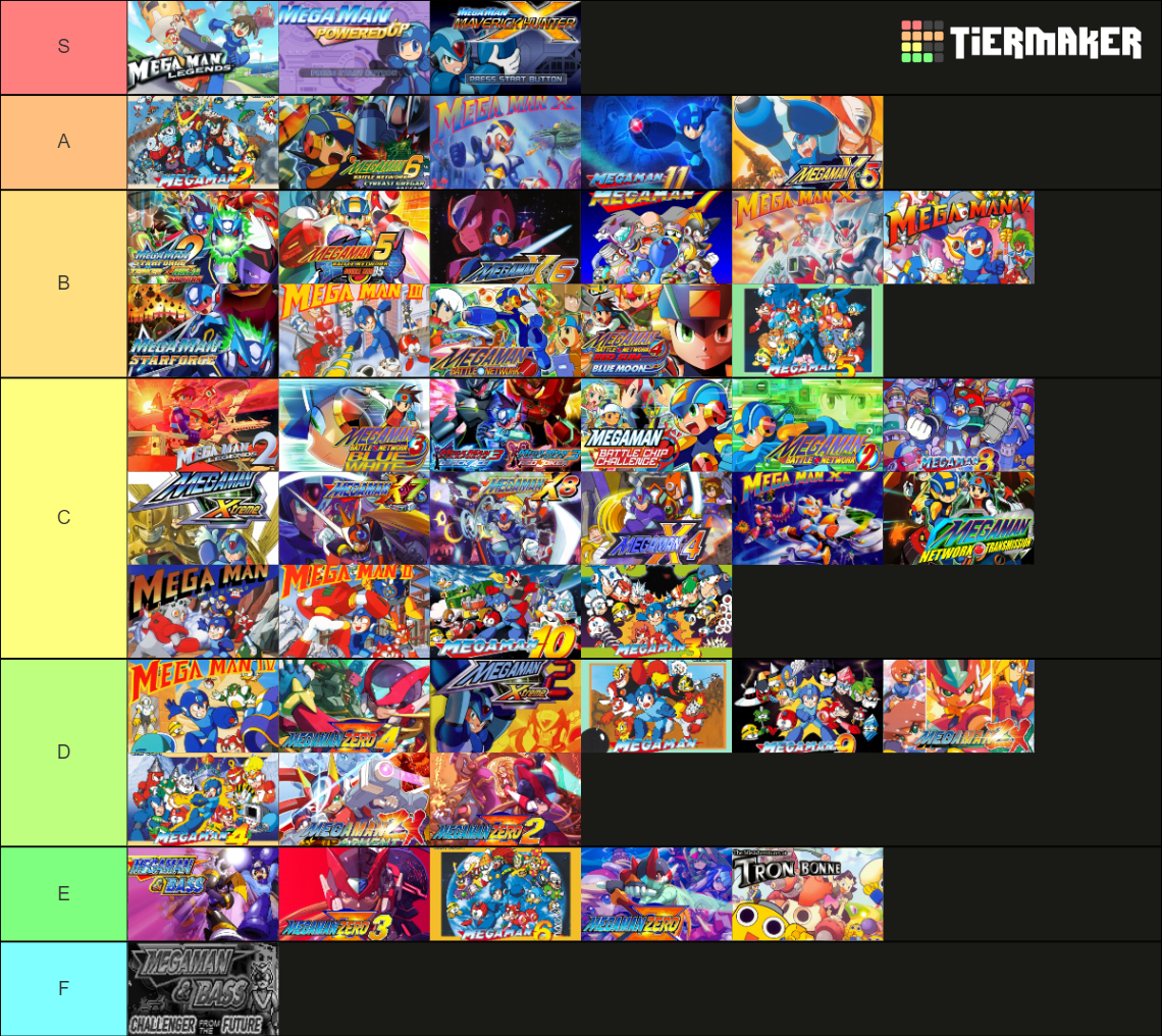 EVERY SINGLE Mega Man Game Tier List (Community Rankings) - TierMaker