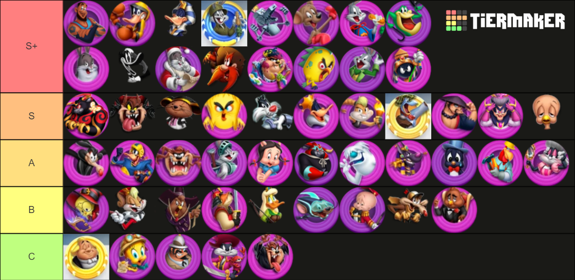 LTWoM Legendary Toons 2023 April Tier List (Community Rankings) - TierMaker