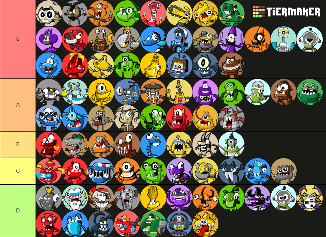 Mixels - Main 81 Mixels Tier List (Community Rankings) - TierMaker