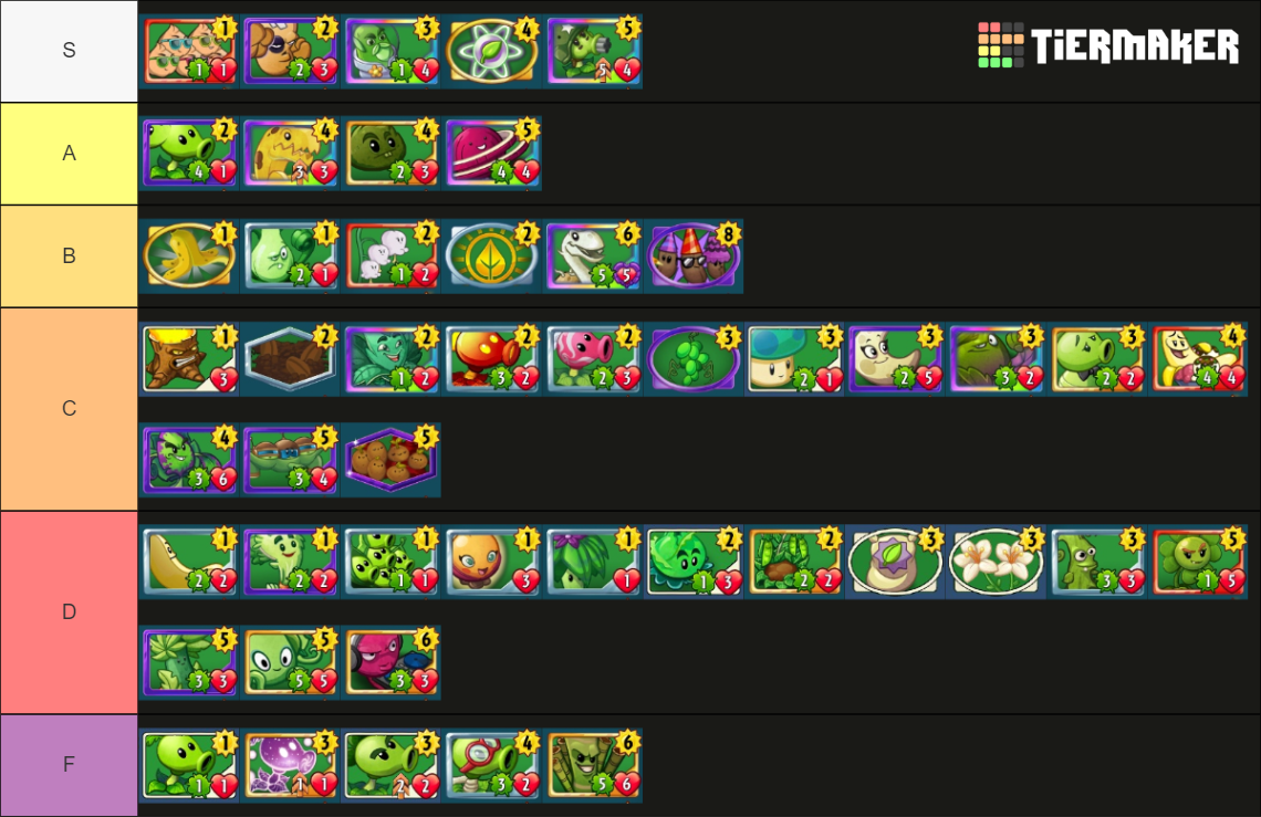 PvZ Heroes Mega-Grow (Fry Em Up) Tier List (Community Rankings) - TierMaker
