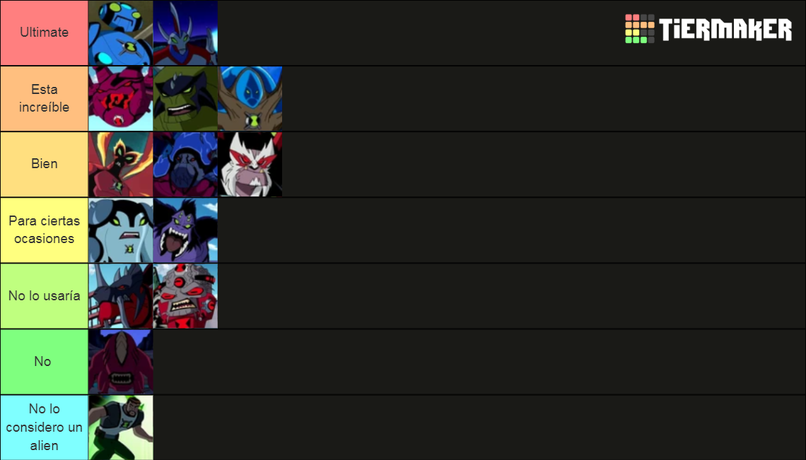 Ben 10 all Ultimate Aliens Tier List (Community Rankings) - TierMaker