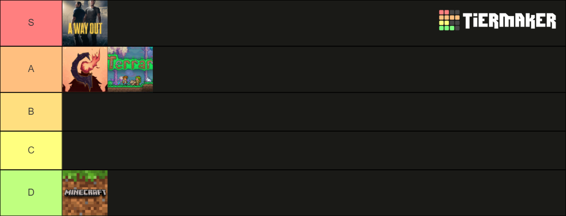 The best game of koopy Tier List (Community Rankings) - TierMaker