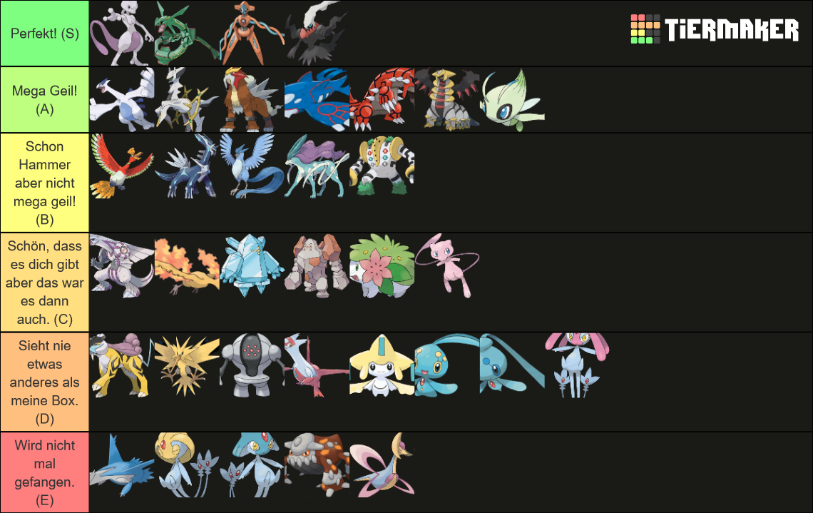 Pokémon Legendaries and Mythicals (Gen 1 - 4) Tier List (Community Rankings) - TierMaker