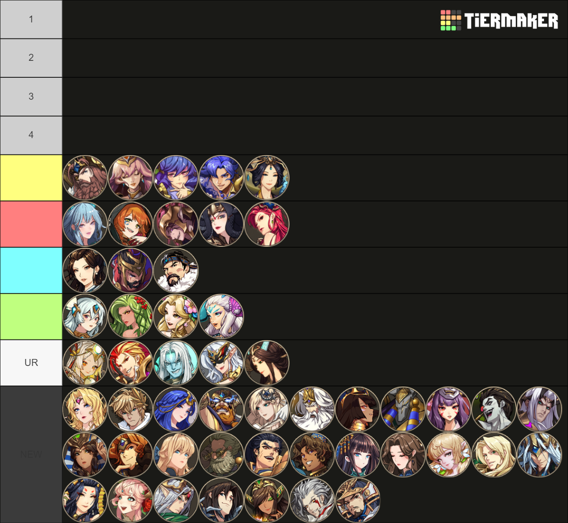 Mythic Heroes Hero List Tier List (Community Rankings) - TierMaker