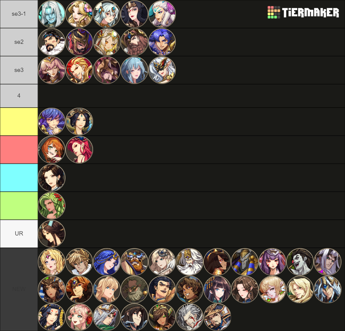 Mythic Heroes Hero List Tier List (Community Rankings) - TierMaker