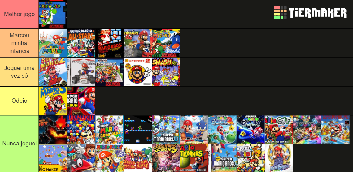 Melhores jogos da franquia Super Mario Bros Tier List (Community ...
