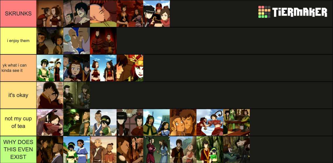 Avatar The Last Airbender Ships Tier List (Community Rankings) - TierMaker