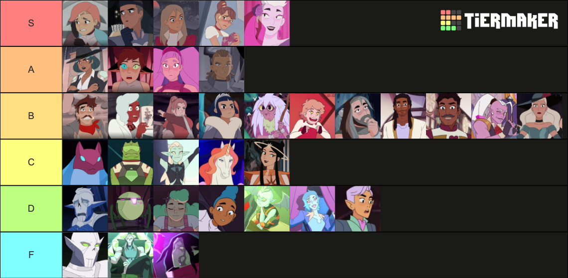 She-Ra Characters (s5) Tier List (Community Rankings) - TierMaker
