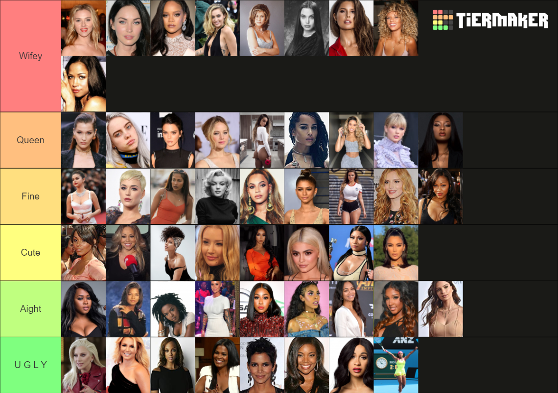 Baddest Females on the Planet Tier List (Community Rankings) - TierMaker