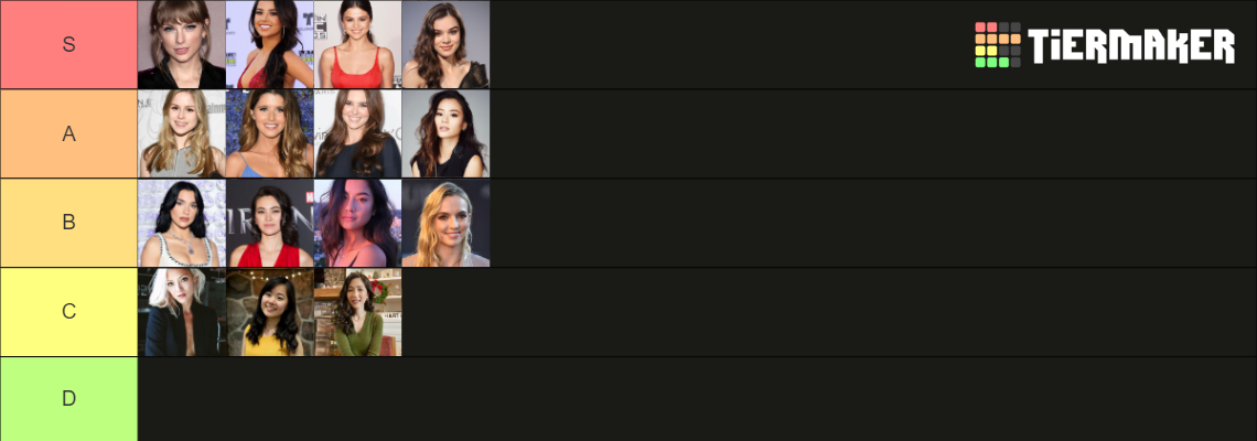 Celebrity female crushes Tier List (Community Rankings) - TierMaker