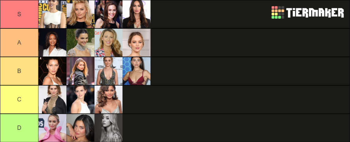 definitive ranking of female celebs by g&p Tier List (Community ...