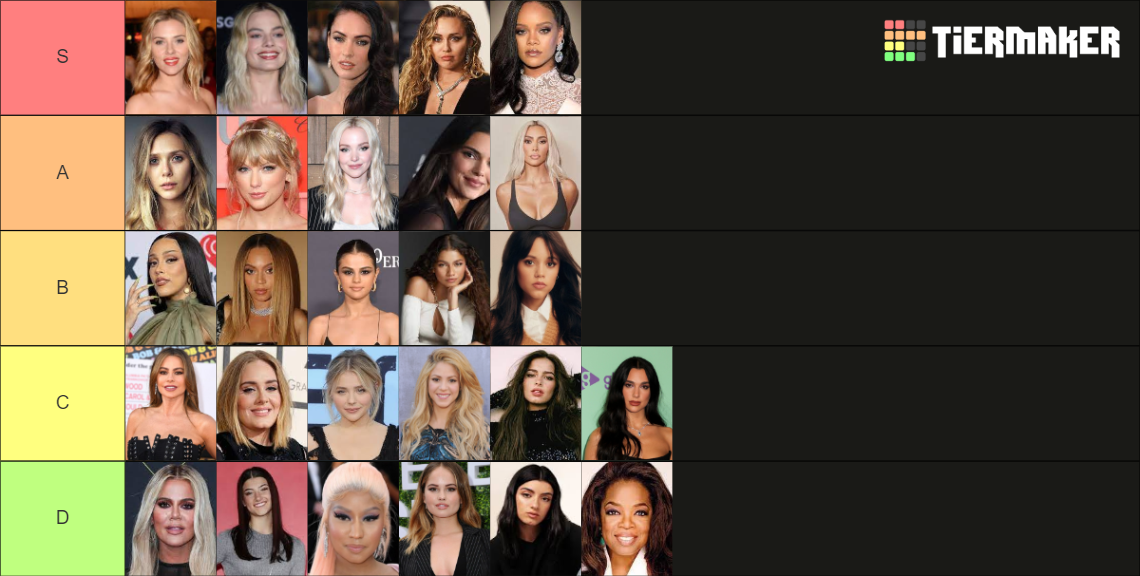Female Celebrity tierlist Tier List (Community Rankings) - TierMaker