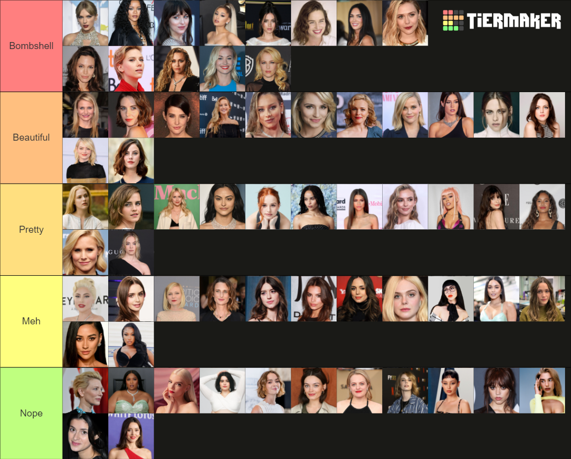Hottest Female Celebrities Tier List Community Rankings Tiermaker