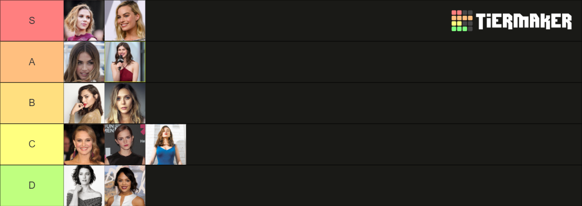 Most Attractive Actress Tier List (Community Rankings) - TierMaker